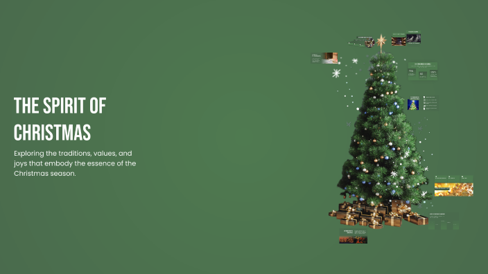 The Spirit of Christmas by Ana Miron on Prezi