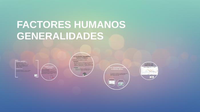 FACTORES HUMANOS GENERALIDADES by Massiel Menduiña on Prezi