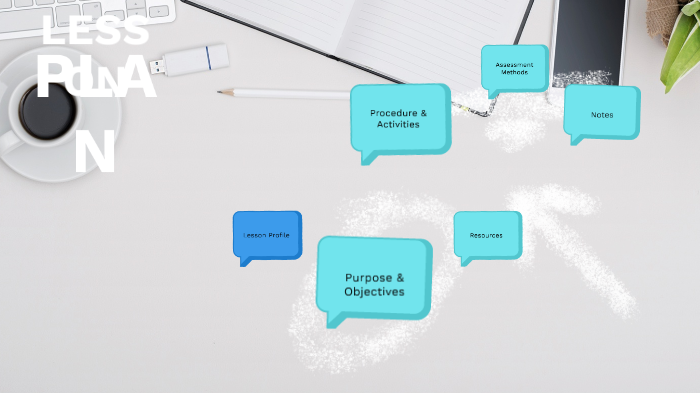 jesus naranjo by jesus javier naranjo bello on Prezi