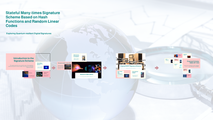 Stateful Many-times Signature Scheme Based on Hash Functions and Random ...