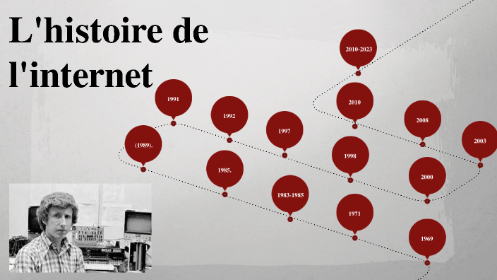 L’histoire de l’internet by nadine daly on Prezi