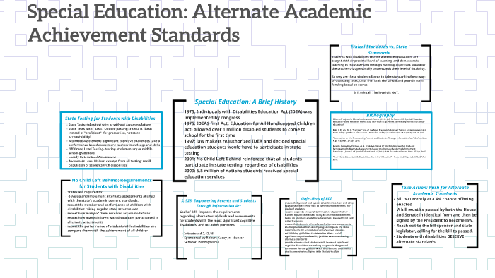 Special Education: Alternate Academic Achievement Standards by on Prezi