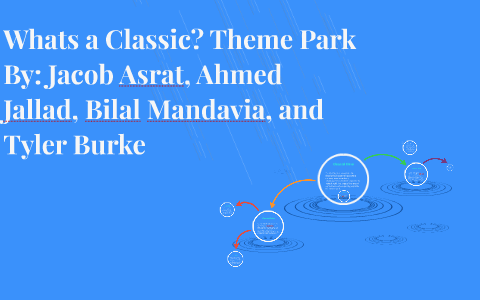 Whats a Classic? Amusement Park by Jacob Asrat on Prezi