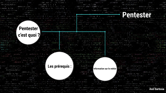 Pentester by Axel BARBOSA on Prezi
