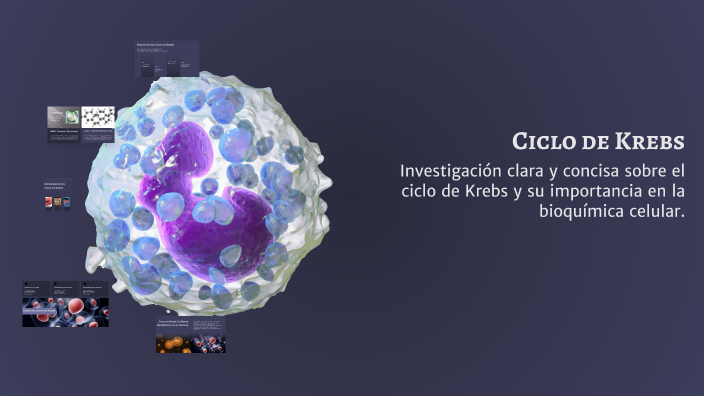 Ciclo de Krebs by Mathiu Iván García Méndez on Prezi