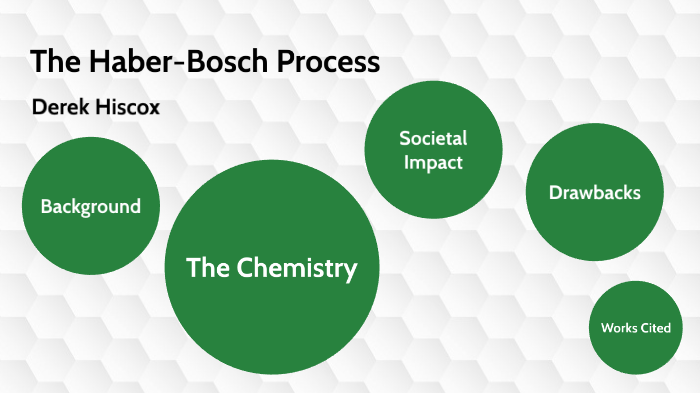 The Haber-Bosch Process by Derek Hiscox on Prezi