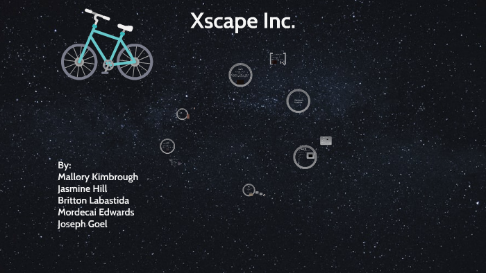 Xscape Inc. by Mallory Kimbrough on Prezi