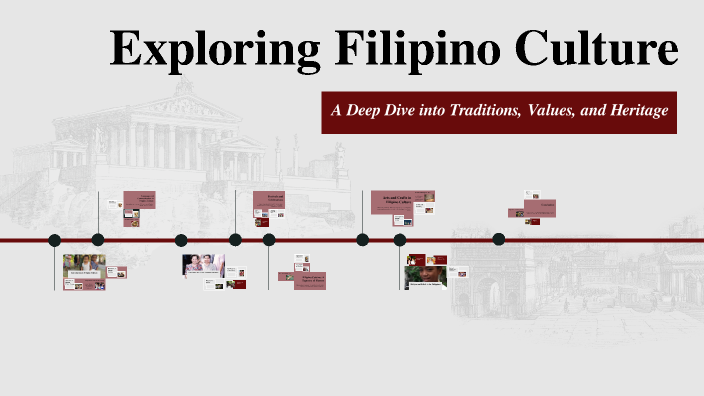 Exploring Filipino Culture by Beverlie Shane Samson on Prezi