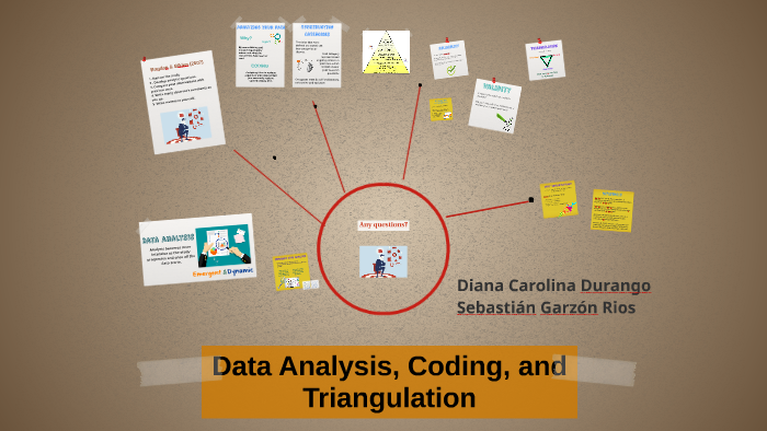 Coding, Data Analysis, and Triangulation by Sebastian Garzon on Prezi