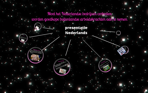presentatie nederlands by johan roks on Prezi