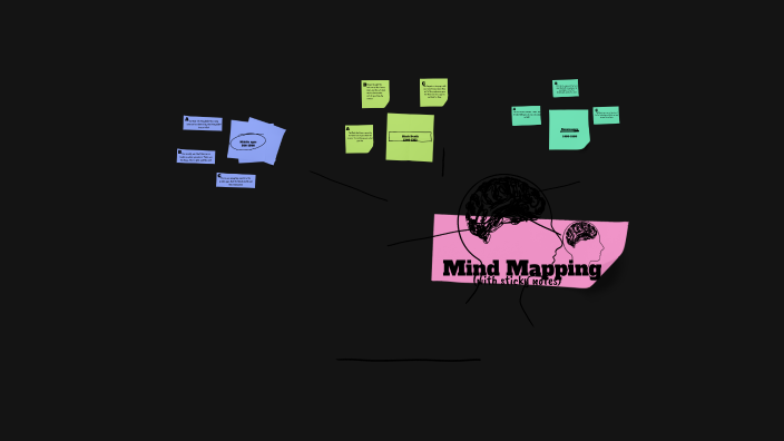 Middle ages by Andrew Chacon Landa on Prezi
