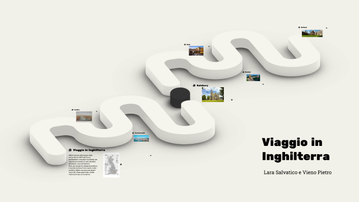 Inghilterra Alfieri by VIENO Pietro on Prezi