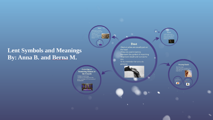 Lent Signs and Meanings by Bernadette McGinty on Prezi