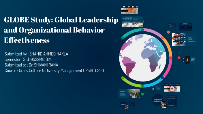 GLOBE Study: Global Leadership and Organizational Behavior ...