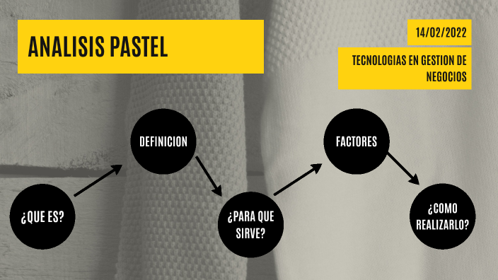 ACOSTA RUBIO JULISSA NICOLE by julissa acosta