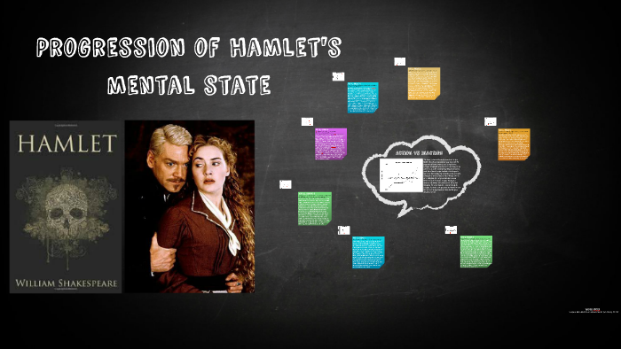 ENG4U ONLINE- Progression of Hamlet's Mental State by Allison Ledda on ...