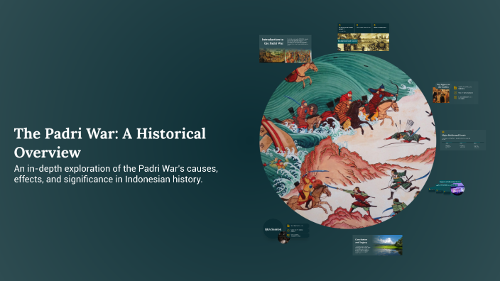 The Padri War: A Historical Overview by Tiara Yosephine Manullang on Prezi