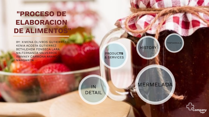 Proceso de elaboración de alimentos by Ximena Oliveros on Prezi