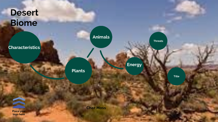 Desert by CHAZ MOSS on Prezi