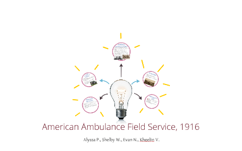 American Ambulance Field Service, 1916 by Alyssa Phan on Prezi