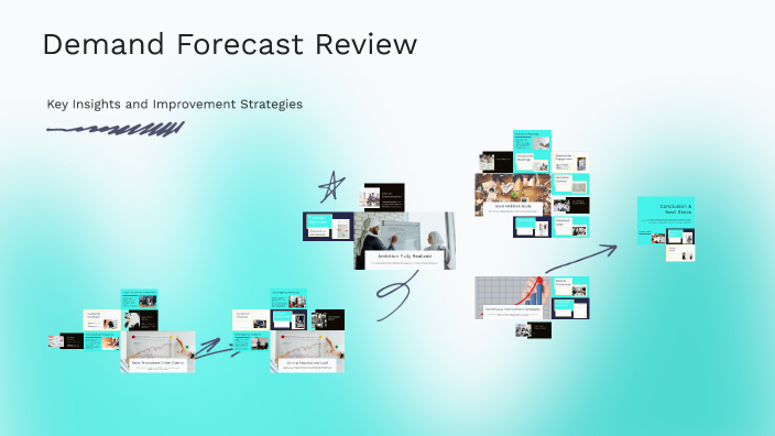 Demand Forecast Review by abdul on Prezi