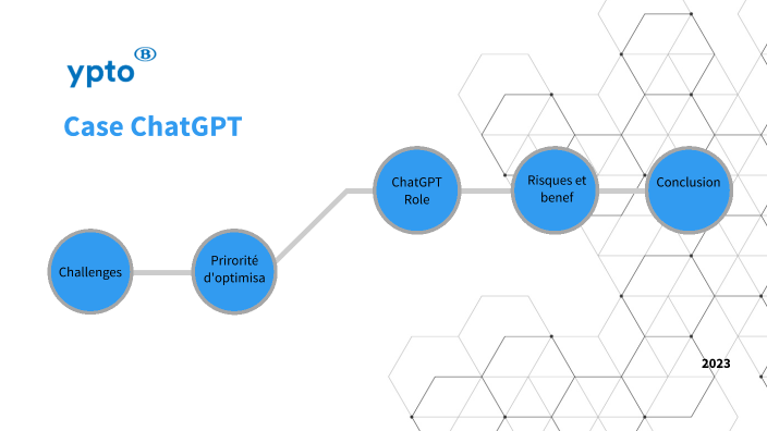 Ypto - ChatGPT by Gael Semaan