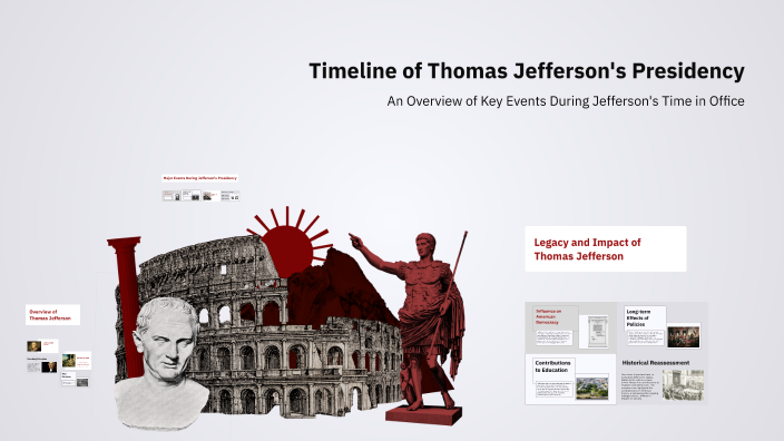 Timeline of Thomas Jefferson's Presidency by Claire Yim on Prezi