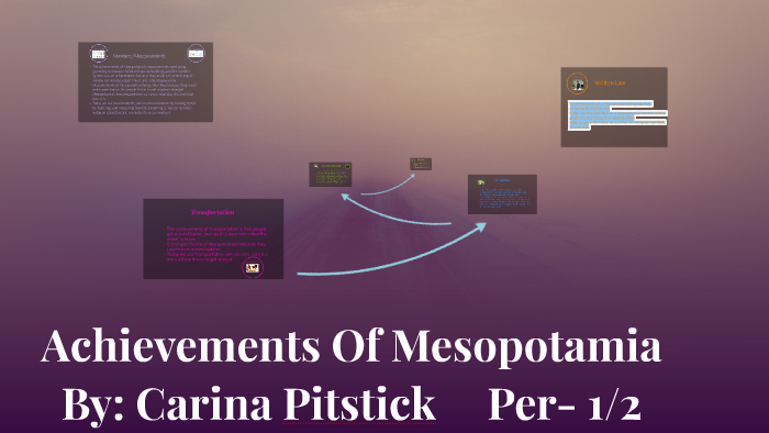 Achievements Of Mesopotamia by Carina P on Prezi
