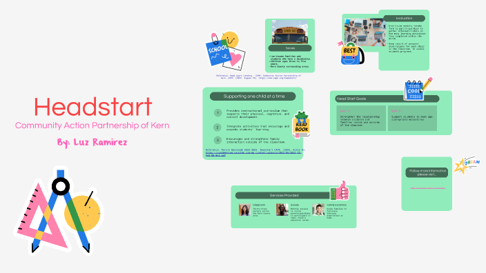 Head Start - CAPK by Luz Ramirez on Prezi