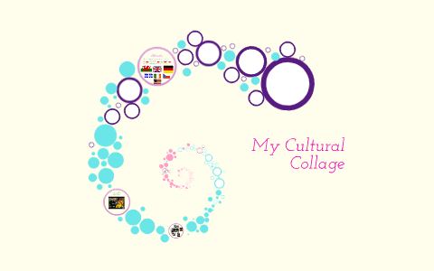 My Cultural Collage by Wendy Emerson on Prezi
