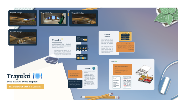 Future Of SMAK 2 - Trayukti by Rachel Vanya on Prezi