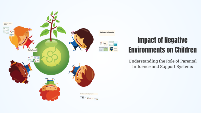 Impact of Negative Environments on Children by Meadow Clark on Prezi