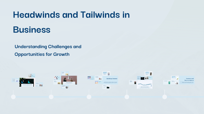 Headwinds and Tailwinds in Business by m m on Prezi
