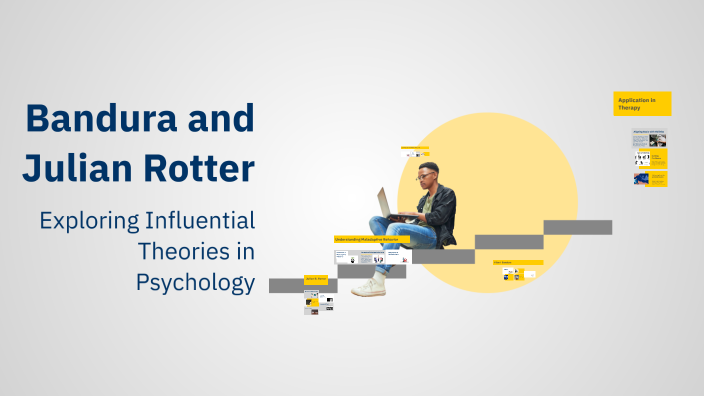 Bandura and Julian Rotter by Sabika Fatima on Prezi