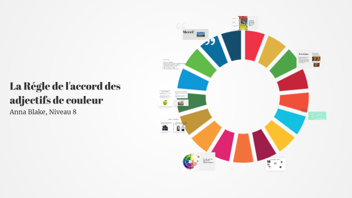 Understanding French Grammar Rules for Colors by Anna Blake on Prezi