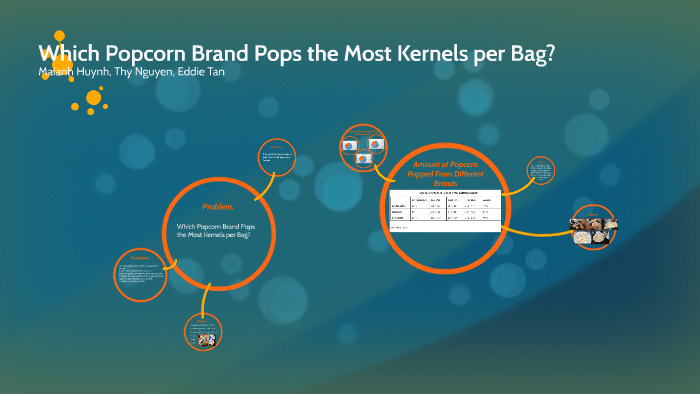 Which Popcorn Brand Pops the Most Kernels per Bag? by Thy Nguyen on Prezi