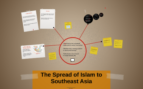 The Spread of Islam to Southeast Asia by Sydney Costanza on Prezi