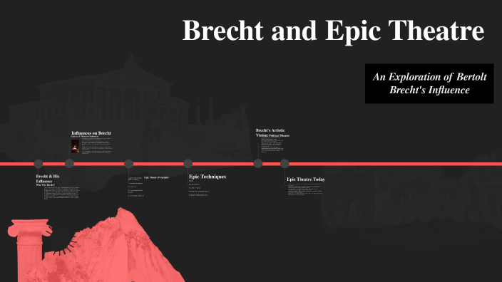 Brecht and Epic Theatre by Ameer Bateman on Prezi