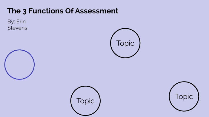 The Three Functions of Assessment by Erin Stevens on Prezi