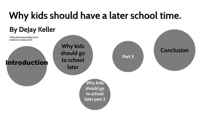 Why kids should have later school times by Dejay Keller on Prezi