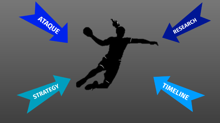 Trabalho Handebol by Marina Oliveira on Prezi