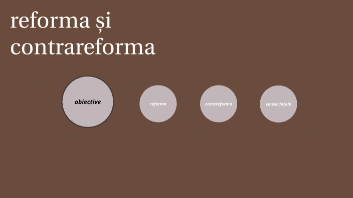 reforma și contrareforma by Dumitrița Rotaru on Prezi