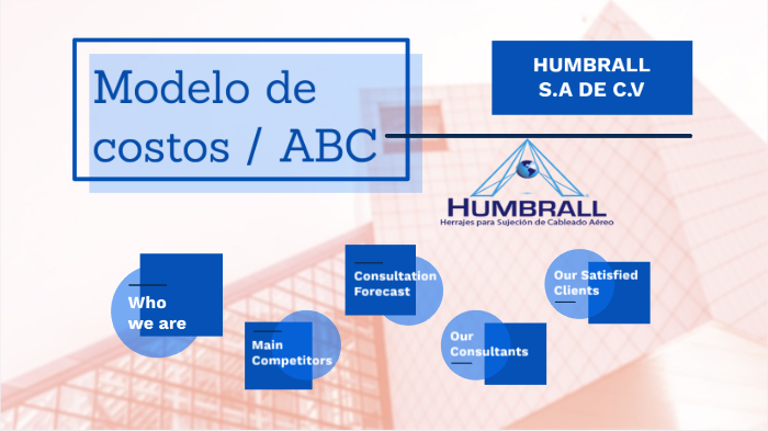 MODELO DE COSTOS ABC by juan jhosep alarcon on Prezi