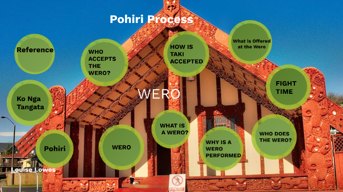 Powhiri Process by Lou Lowes on Prezi