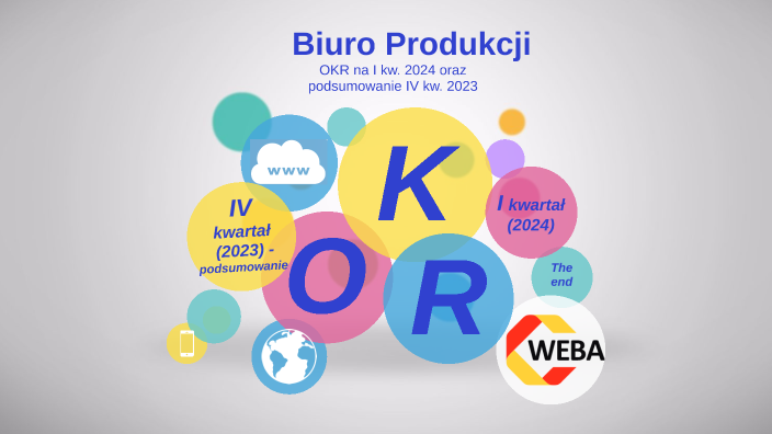 OKR Biuro Produkcji 1 2024 by Wiktor L on Prezi