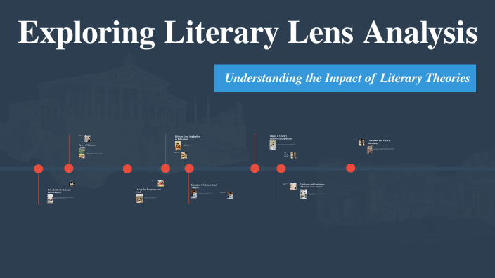 Exploring Literary Lens Analysis by AbilityL3d on Twitch on Prezi