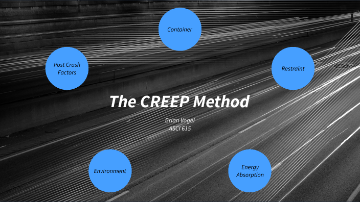 The CREEP Method by Brian Vogel on Prezi