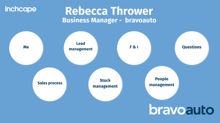 bravoauto BM by Rebecca Thrower on Prezi