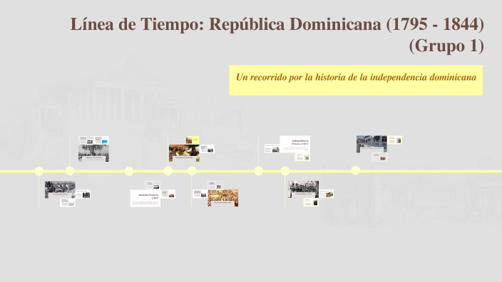 Linea Del Tiempo De La Historia De Republica Dominicana