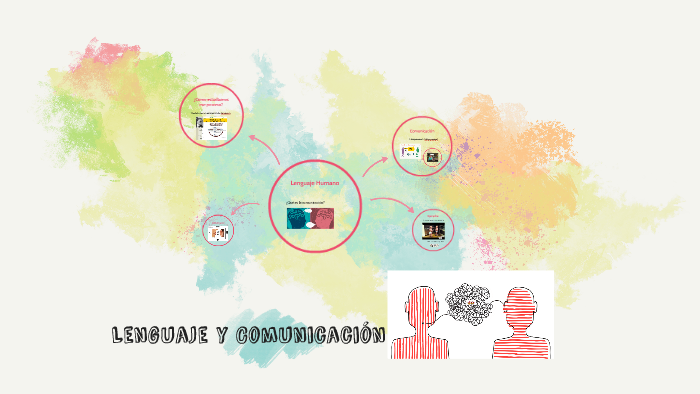 Lenguaje y Comunicación by hecsil coello on Prezi